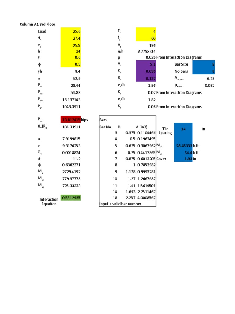 Bresslers Equation | PDF | Mechanical Engineering | Physics