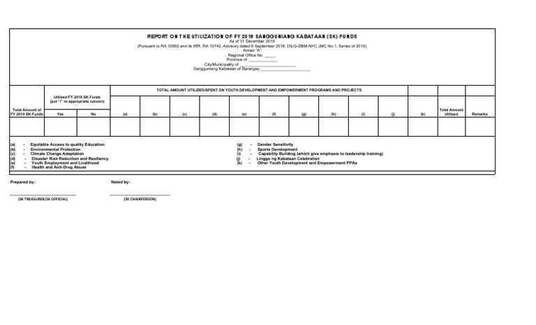 Sk Fund Utilization Report Pdf Public Sphere Government