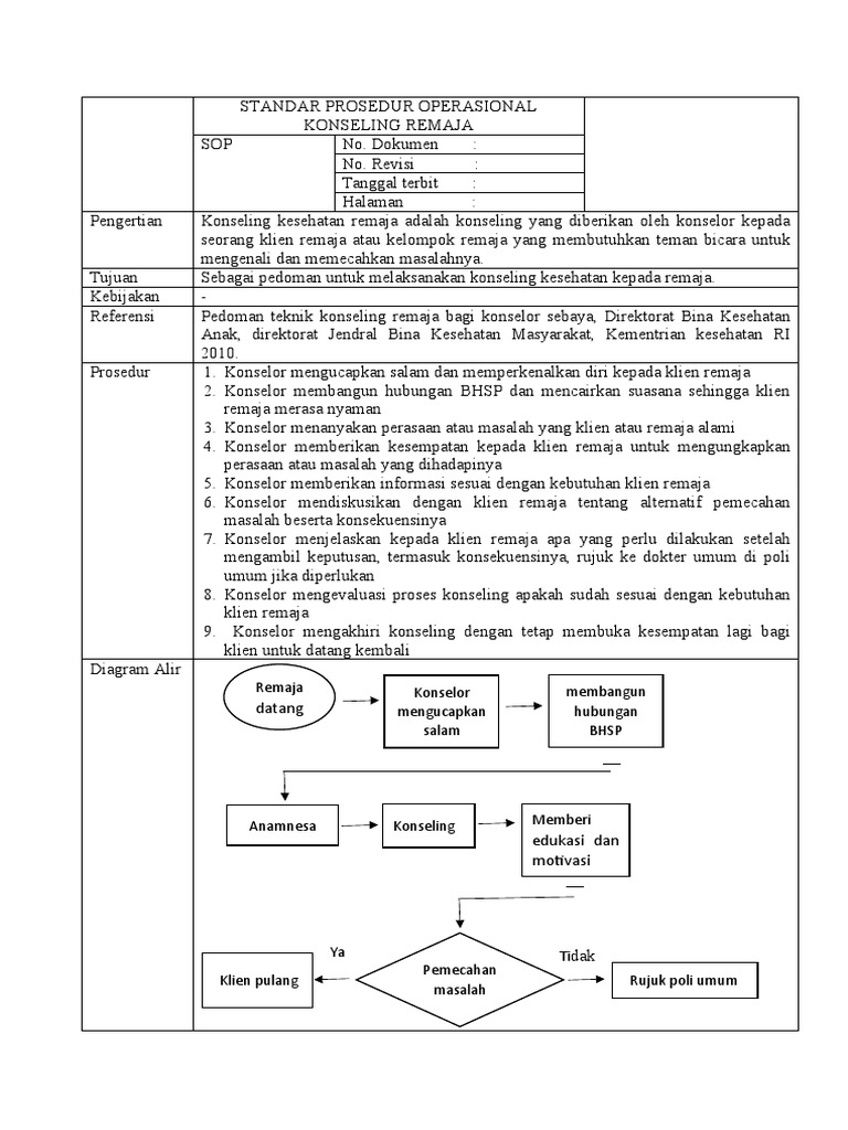 Standar Prosedur Operasional Konseling Remaja | PDF