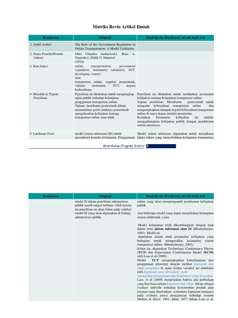 Matriks Review Artikel - The Role of The Government Regulation | PDF