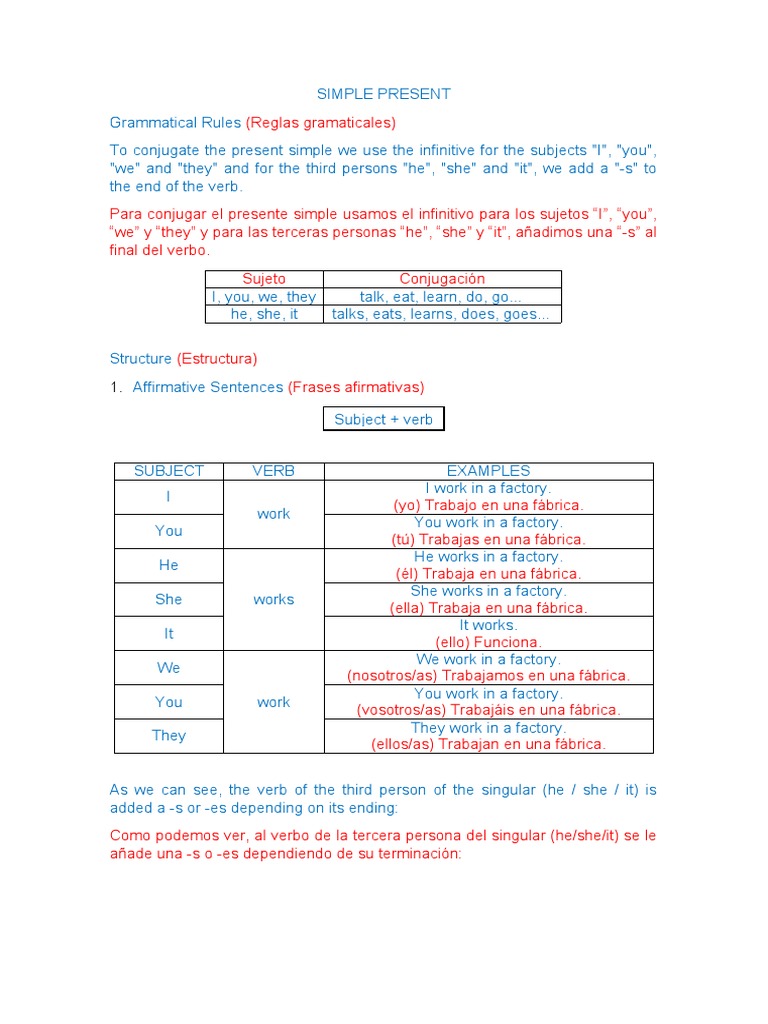 Reglas del Presente Simple Inglés | PDF | Conjugación gramatical ...