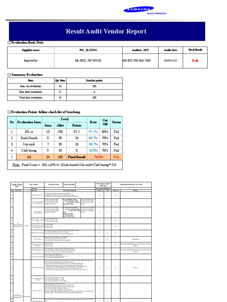 (CS) Checksheet Audit - CS (Edited) | PDF
