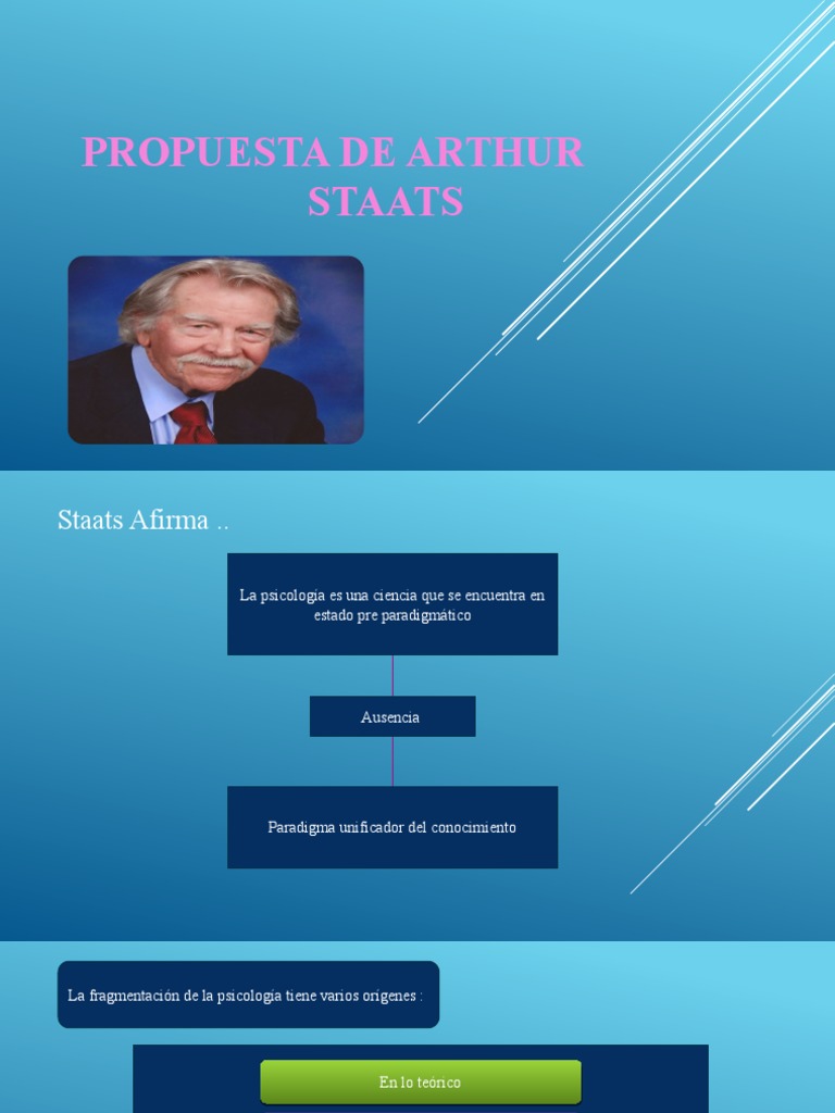 Propuesta de Arthur Staats | PDF