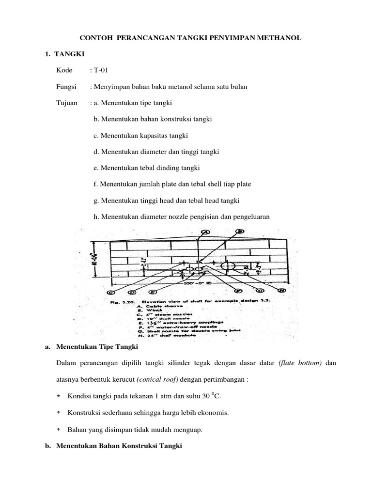 Contoh Perancangan Methanol | PDF