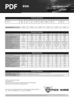 API 6A - Temperature Rating | PDF | Corrosion | Stainless Steel