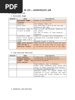 PWD Facilities: Requirements and Standards | PDF | Disability ...