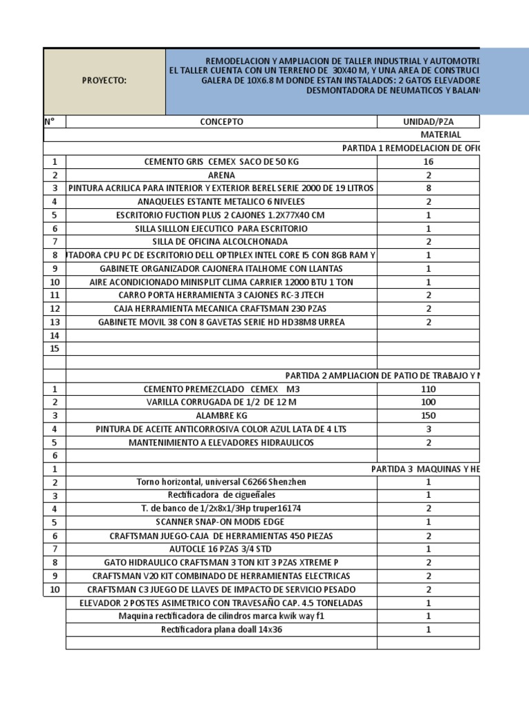 Remodelacion Taller Angeles | PDF | Bienes manufacturados | Informática ...
