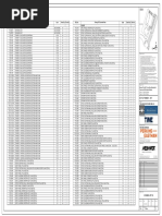 Architectural General Notes | PDF