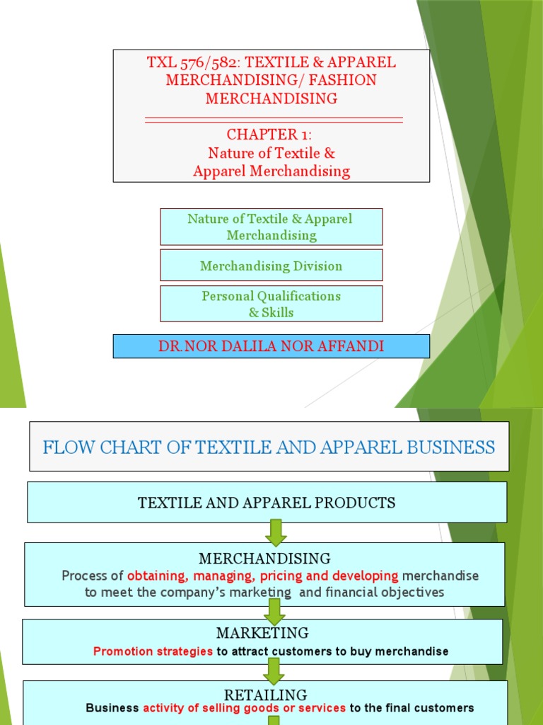 An Overview of Textile and Apparel Merchandising: Roles ...