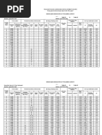 IRC SP 48-1998 Hill Road Manual | PDF | Freight Transport | Written ...