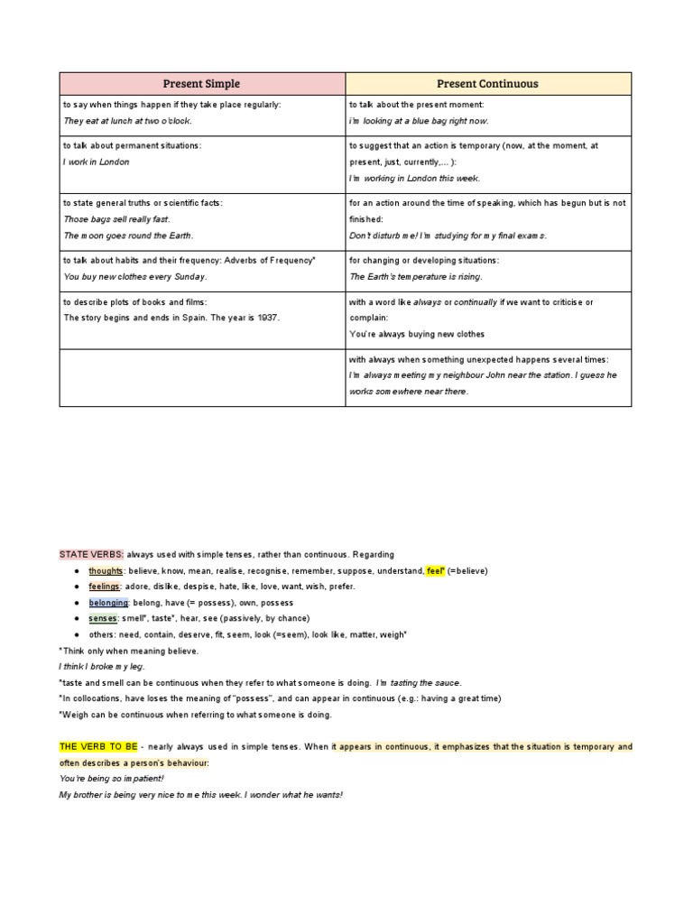Present Tenses Review (B2 Level) | PDF | Morphology | Cognitive Science