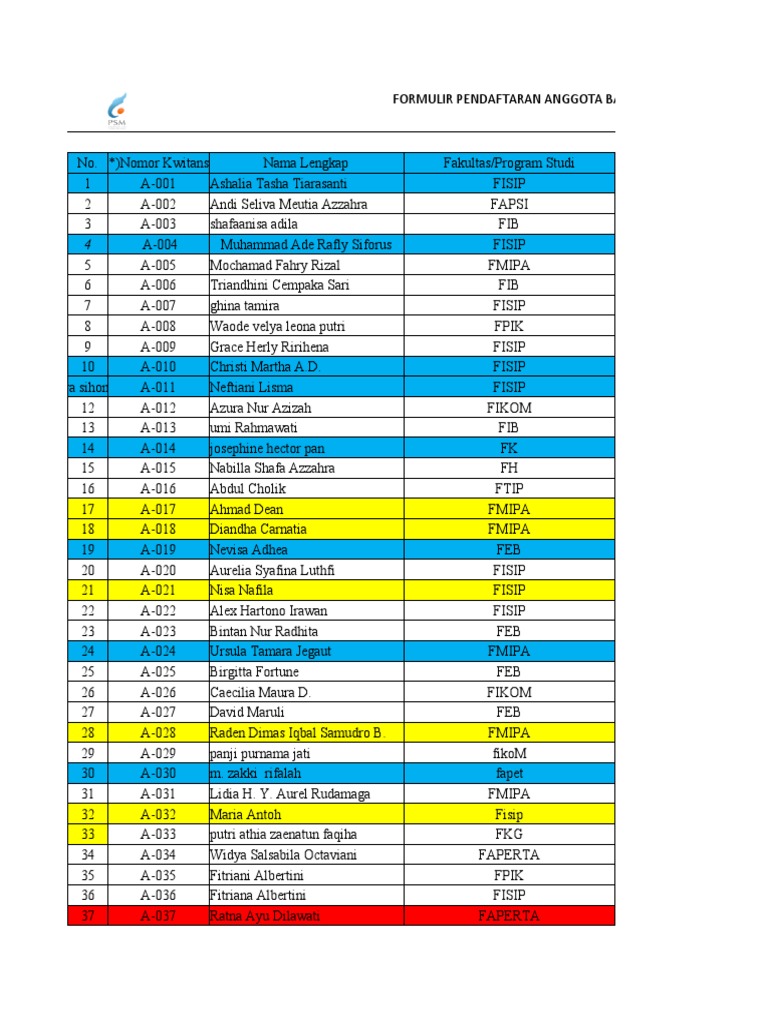 Data Maba 2019 | PDF