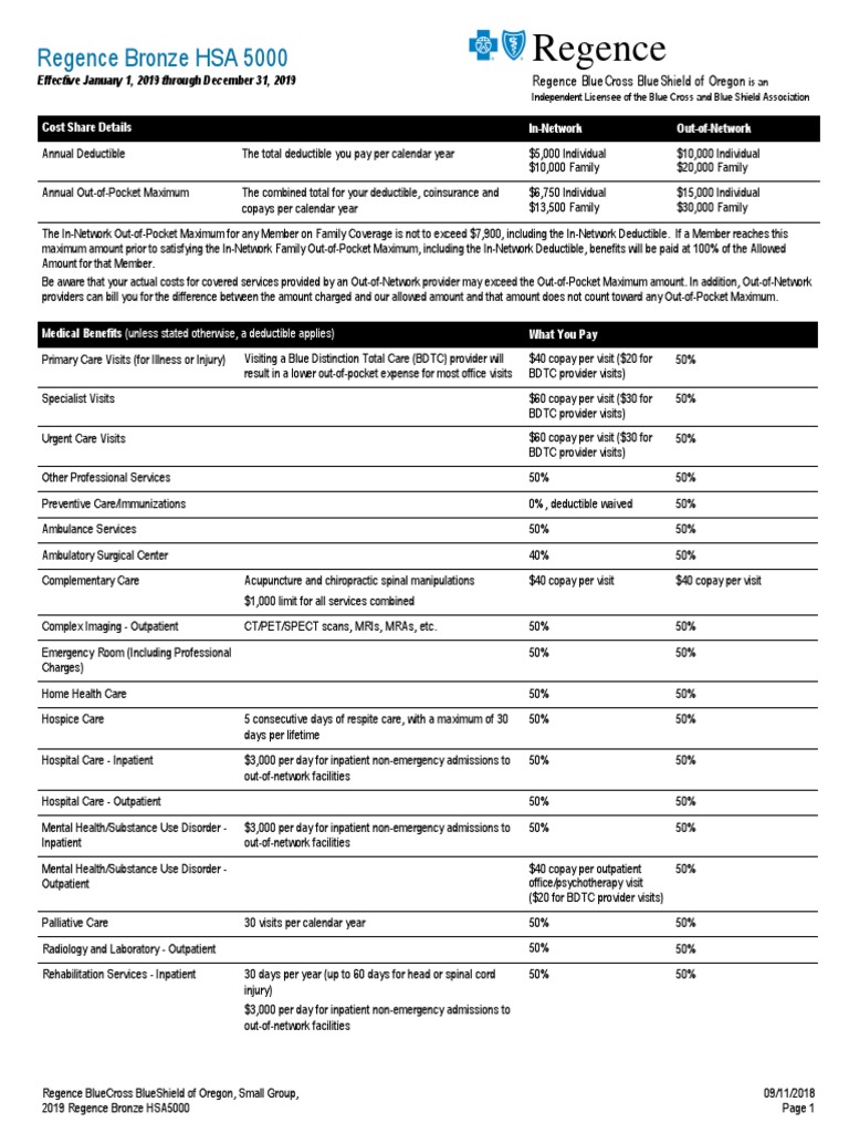 Regence Bronze HSA 5000: A Summary of Benefits and Cost Sharing Details ...