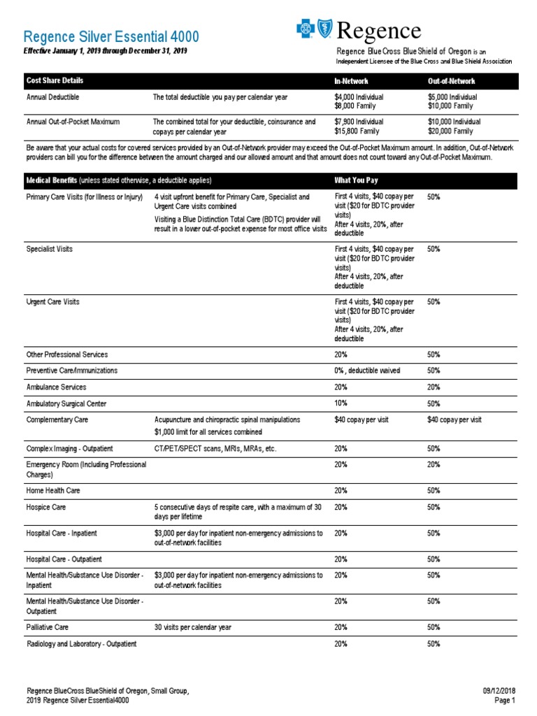 An Overview of Benefits and Cost Sharing Details for the Regence Silver ...
