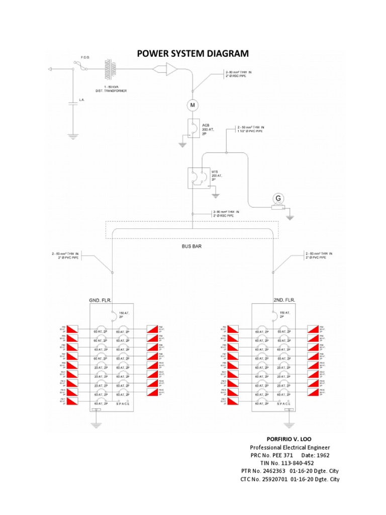 Power System Diagram | PDF | Science & Mathematics | Technology ...