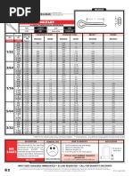 MS16555 MilitaryDowel | PDF | Steel | Building Materials