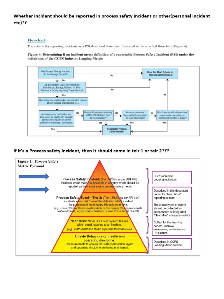 Classification and Reporting of Process Safety Incidents: Determining ...