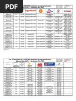 Equivalent Chart | PDF | Bearing (Mechanical) | Lubricant