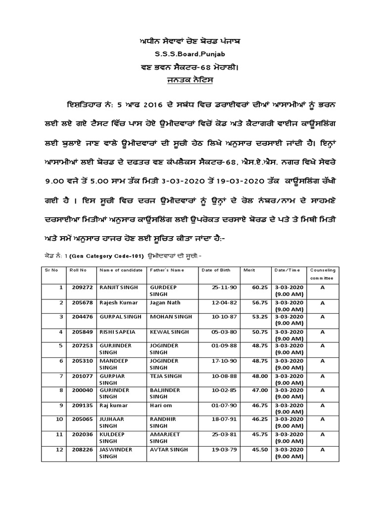 Driver List For Counselling | PDF