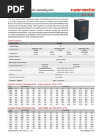 Microvolts To DBM Conversion Chart | PDF