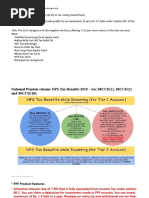 Easy Chart of Deductions U - S 80C To 80U Every Individual Should Aware ...