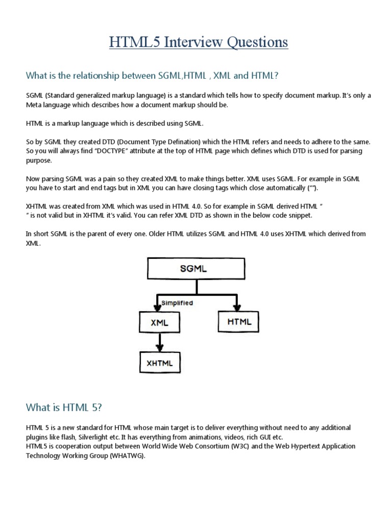 Html5 Interview Questions Pdf Html Xhtml 