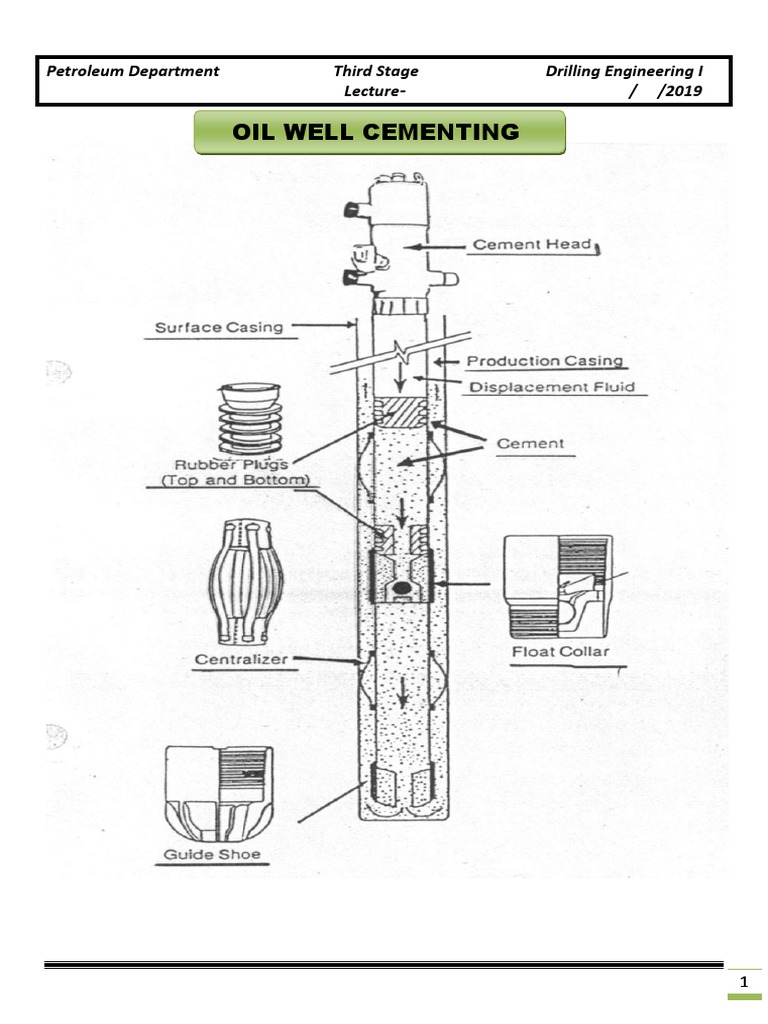 Cementing Lectures 2019 | PDF | Casing (Borehole) | Oil Well