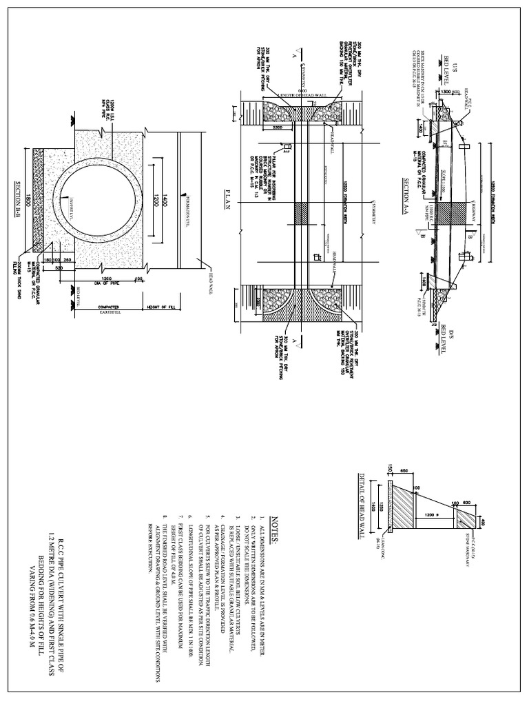 Hume Pipe Culverts 1x1.2 PDF | PDF