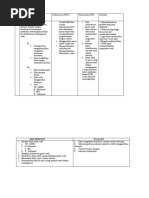 SIKI Risiko Infeksi | PDF