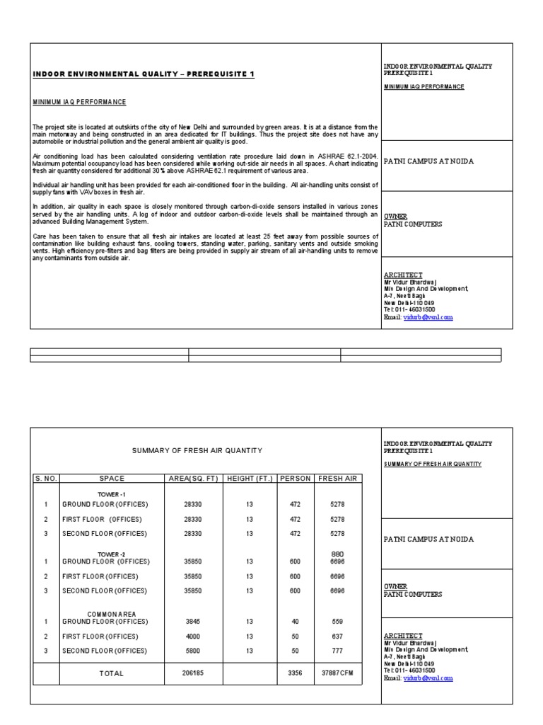 Eq Pre - Req - 1 | PDF | Electromechanical Engineering | Temperature