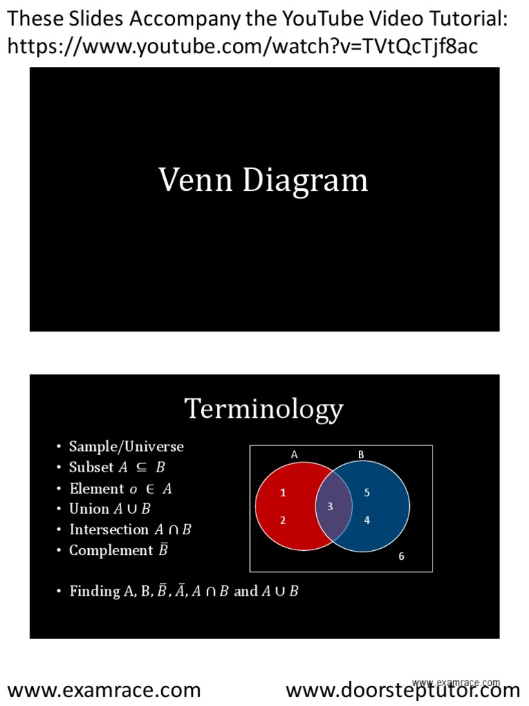 Venn Diagram YouTube Lecture Handouts | PDF | Drink | Teaching Mathematics