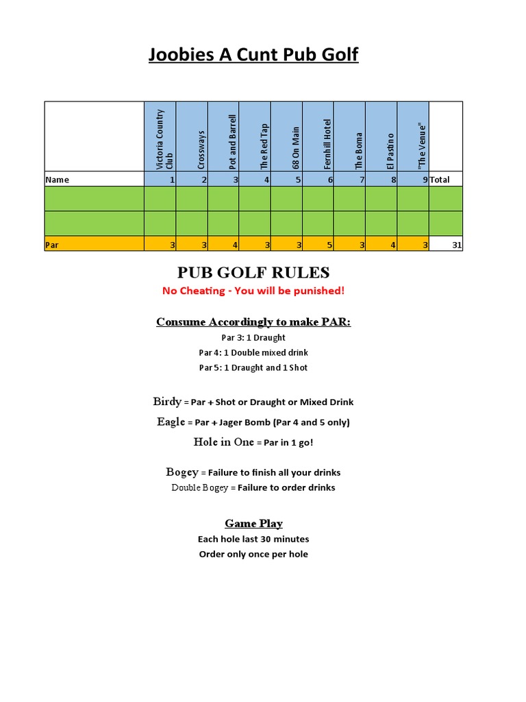 Pub Golf Rules and Scoring Guide | PDF