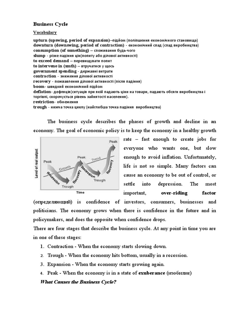 What Causes The Business Cycle? | PDF | Recession | Business Cycle