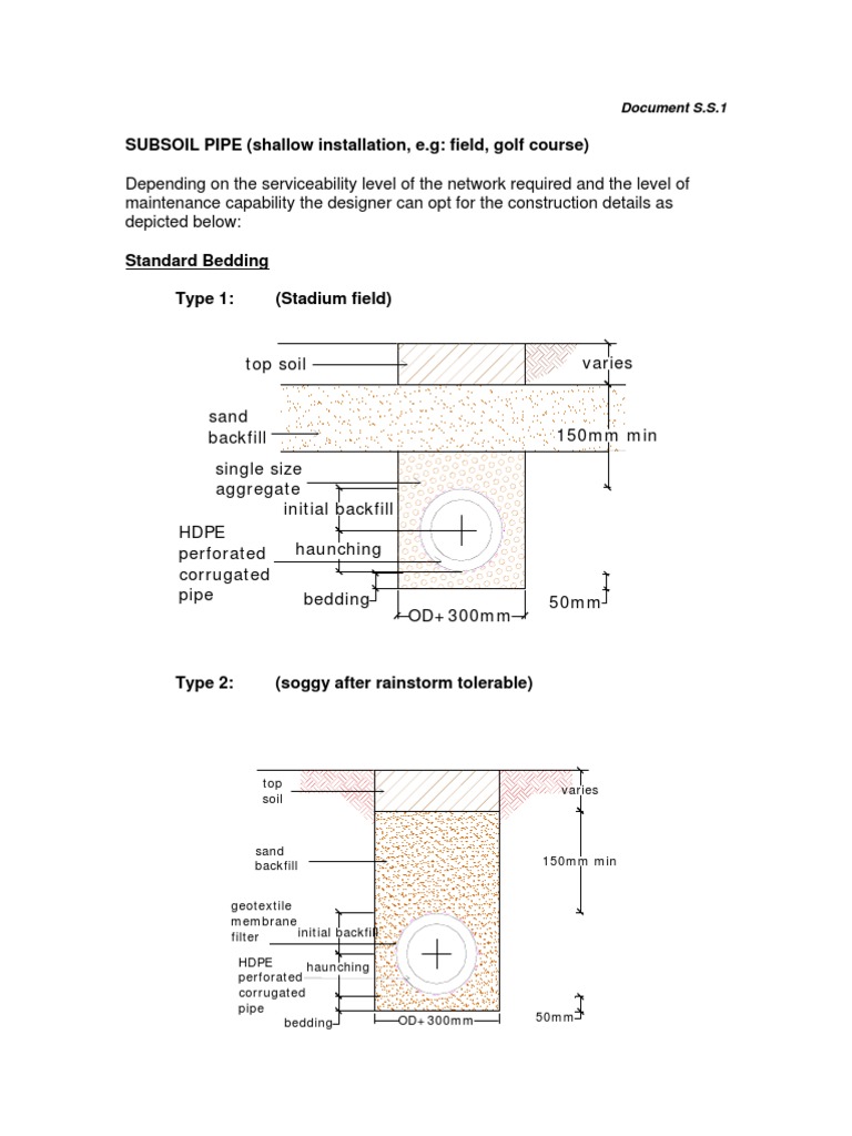Installation Methods for Subsoil Drainage Systems | PDF | Pipe (Fluid ...