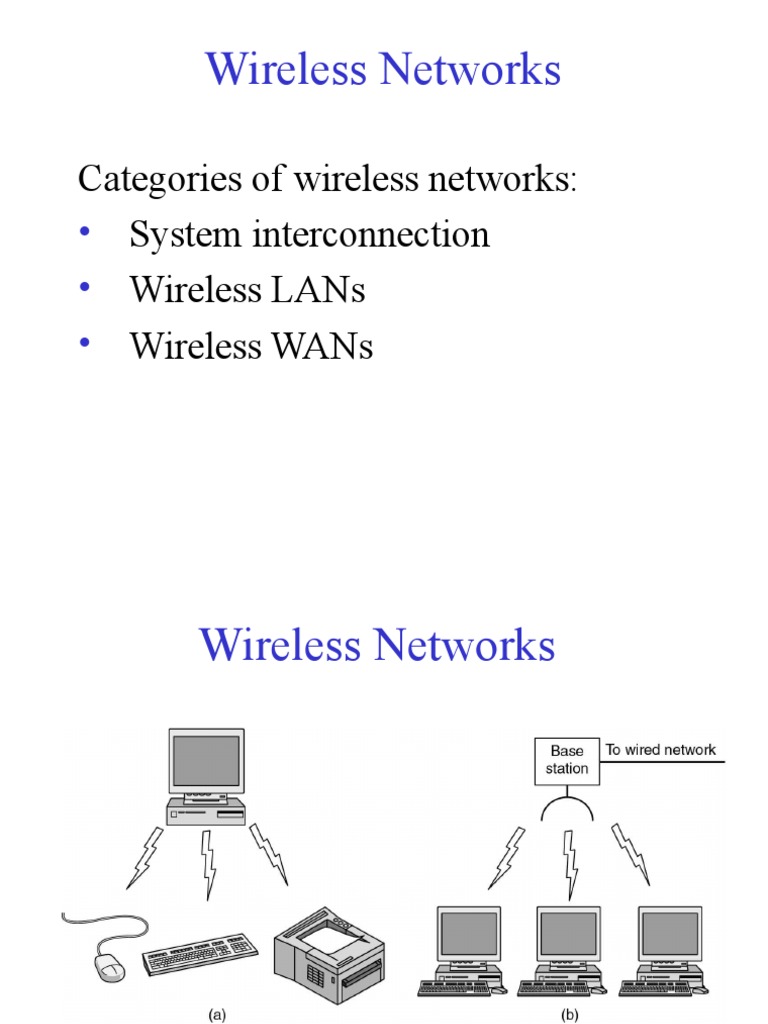 Wireless Networks: Categories of Wireless Networks: System Interconnection Wireless Lans ...