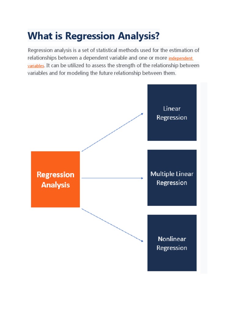 Regression Analysis Assignment | PDF | Regression Analysis | Errors And ...