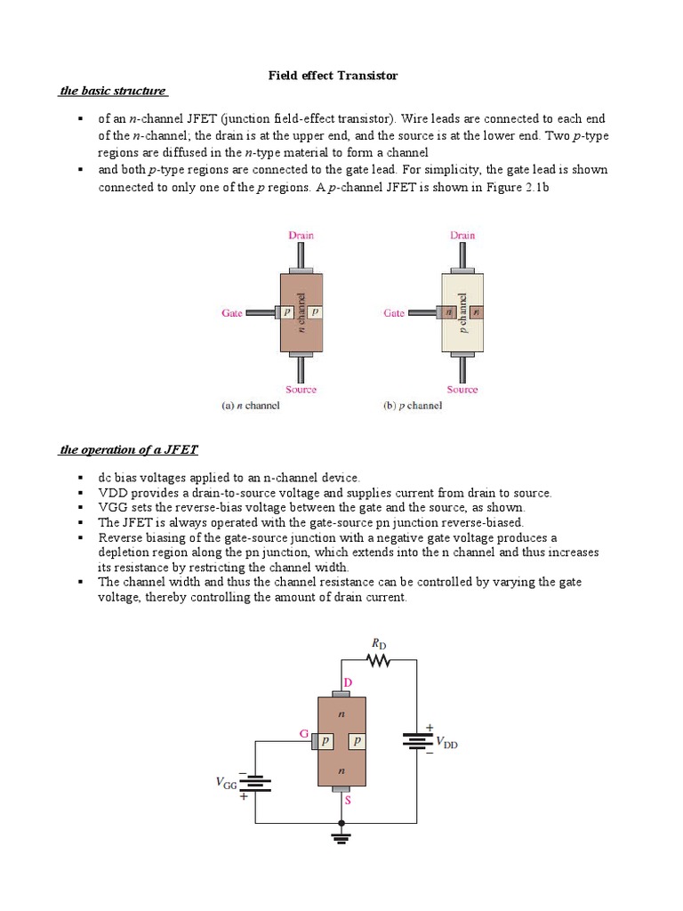 The Basic Structure: Field Effect Transistor | PDF | Field Effect ...