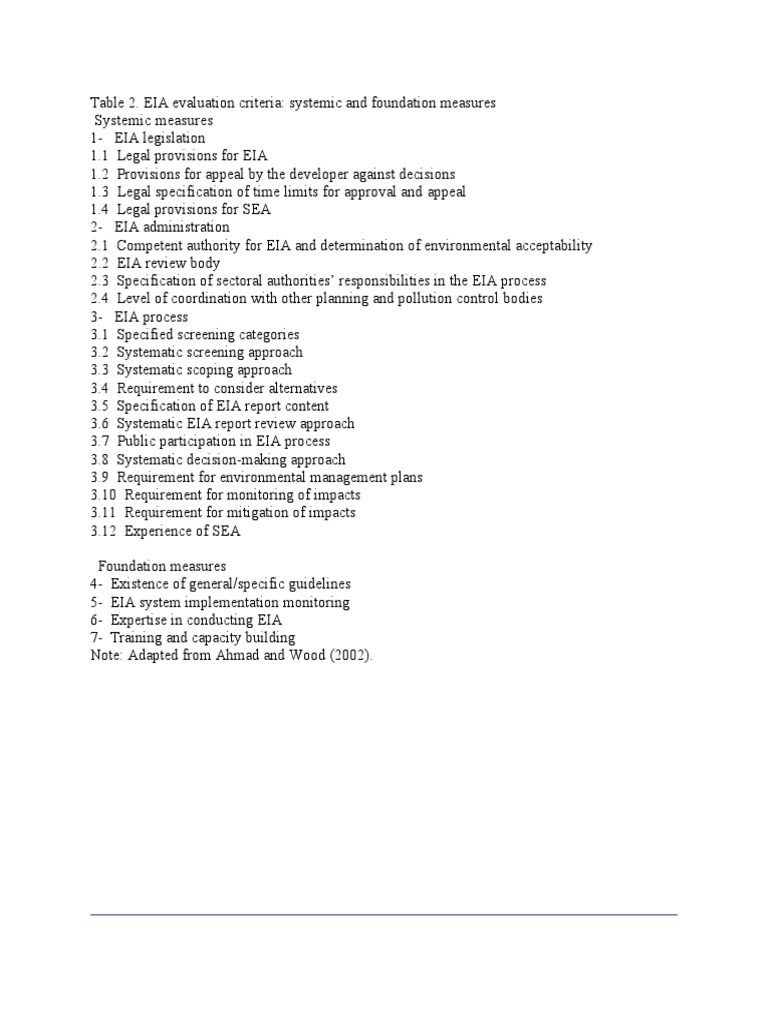 Best Eia Preparation, Review and Monitoring Process in Ethiopia | PDF ...