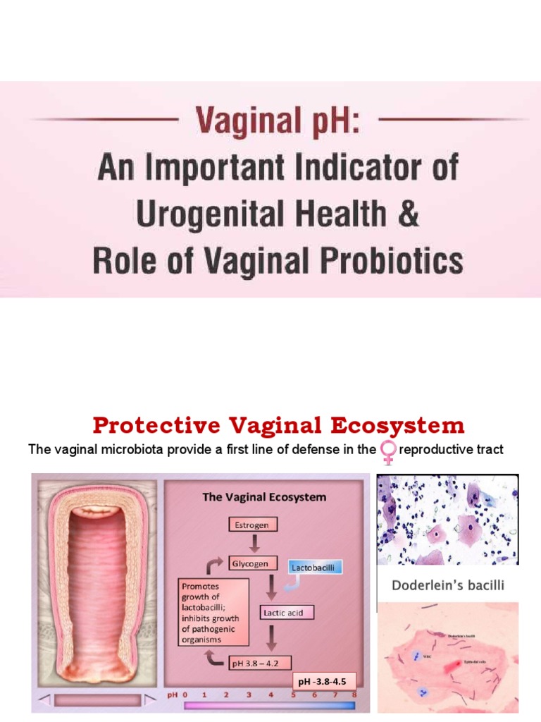 Vaginal PH An Important Indicator of Urogenital Health and Role of ...