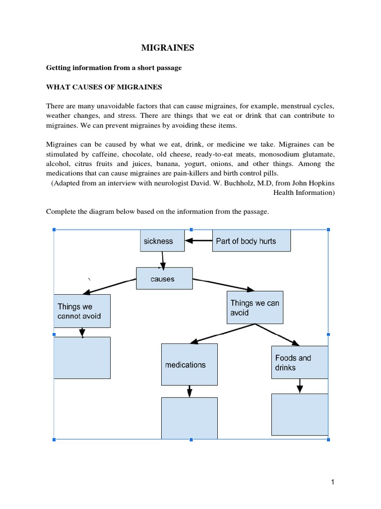 Migraines: Getting Information From A Short Passage | PDF | Migraine ...