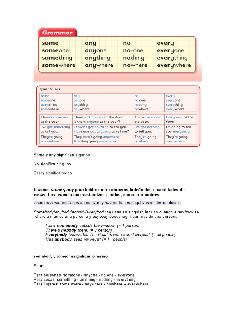 Some, Any, No, Every | PDF