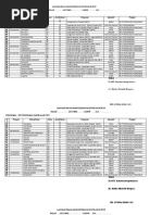 BOTANY RECORD MARCH 2025 FINAL | PDF | Botany | Plants