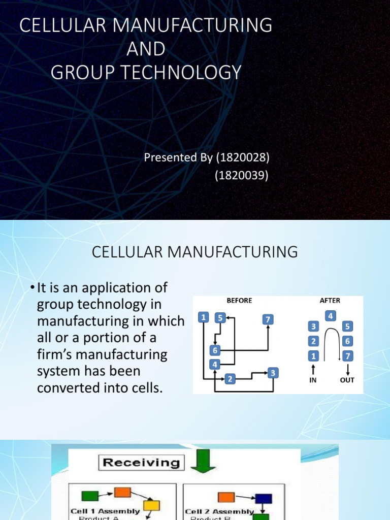 Cellular Manufacturing and Group Technology | PDF | Production And ...