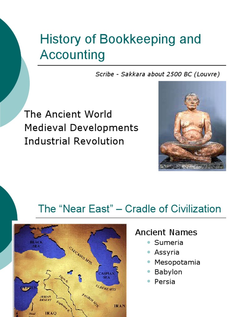 History of Bookkeeping and Accounting: The Ancient World Medieval ...