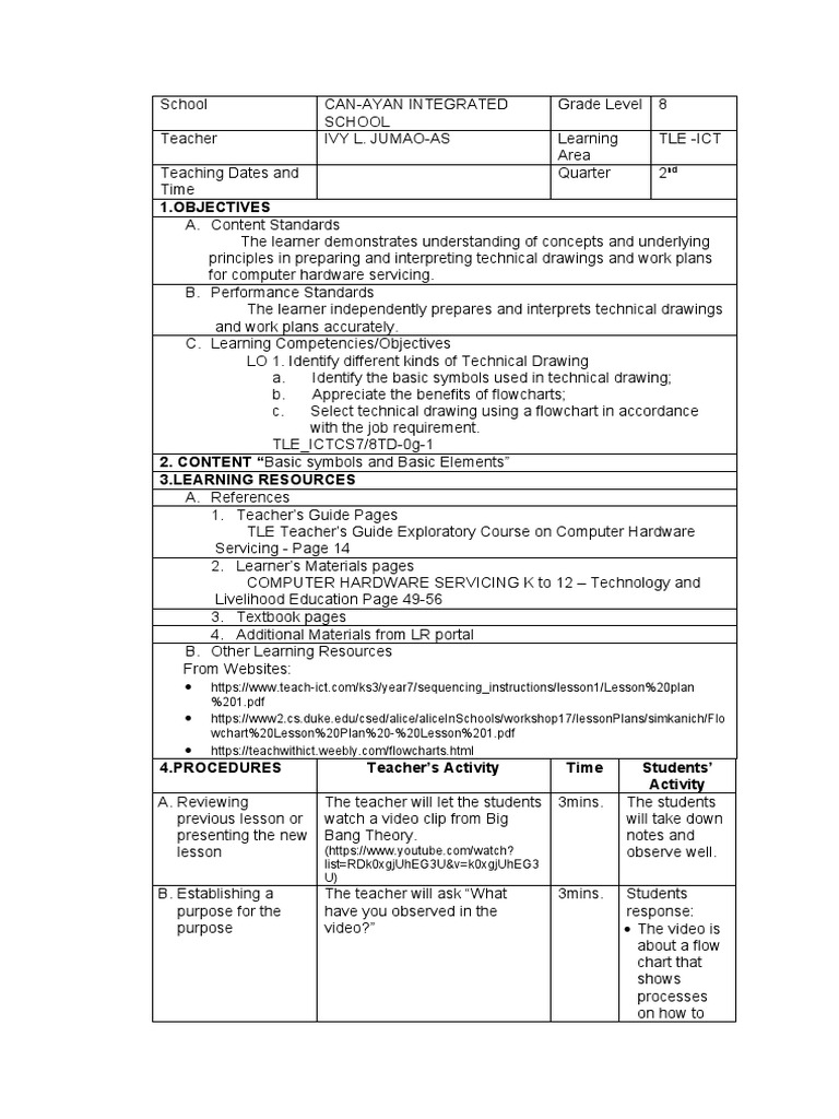 Grade 8 ICT Flowchart Lesson Plan | PDF | Learning | Cognition