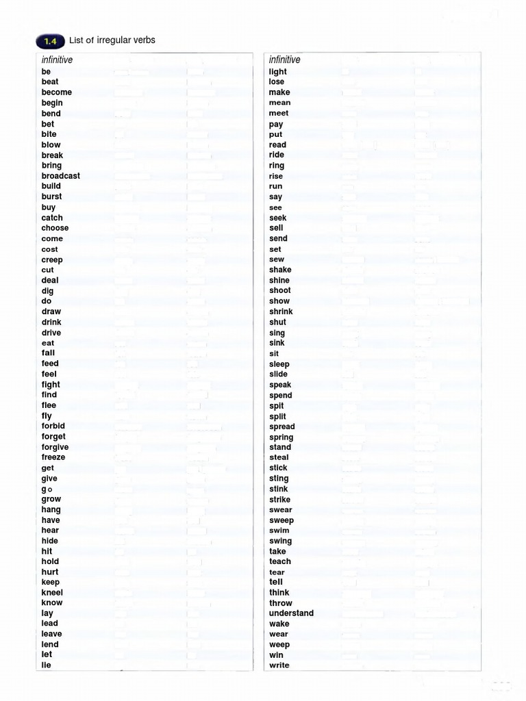 Comprehensive Irregular Verbs List | PDF
