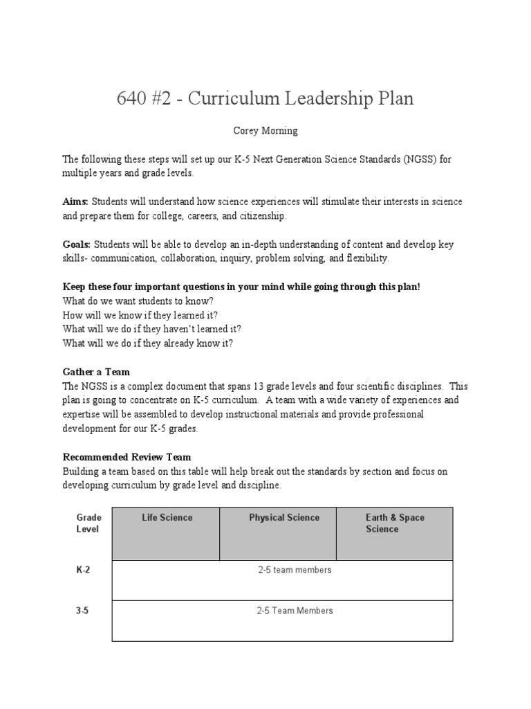 640 2 - Curriculum Leadership Plan 2nd | PDF | Science Education ...