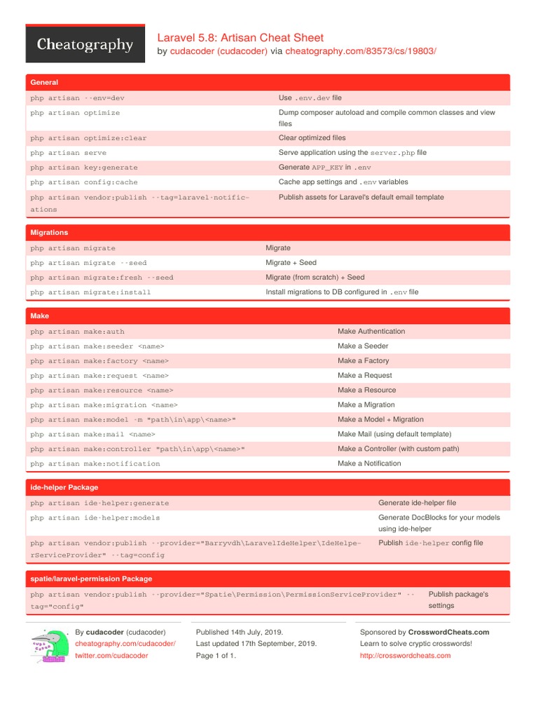 Laravel 5.8: Artisan Cheat Sheet: by Via | PDF | Php | Computing Platforms