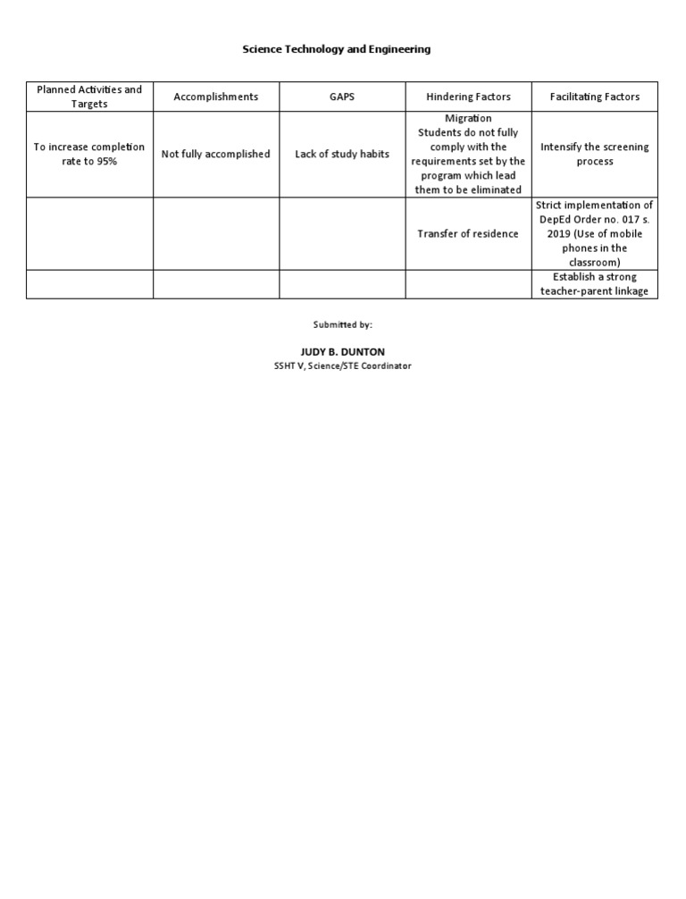 Planned Activities and Targets | PDF