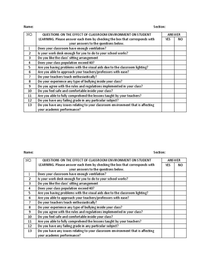 Classroom Environment To Students' Academic Performance Questionnaire ...